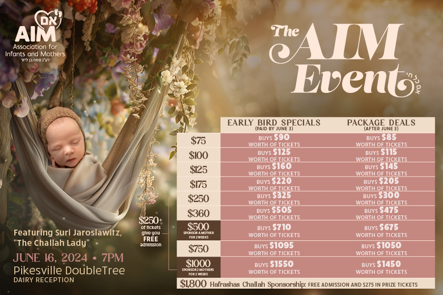 AIM of Baltimore :: Rayze.It Purchase Platform