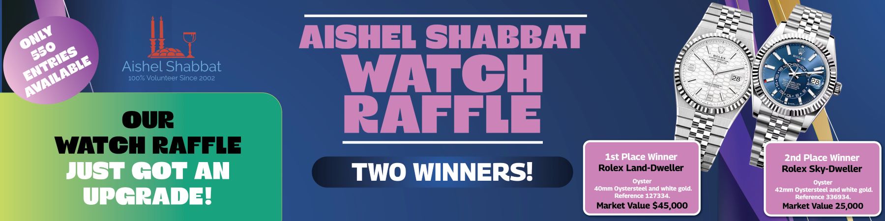 Aishel Shabbat :: Rayze.It Donation Platform